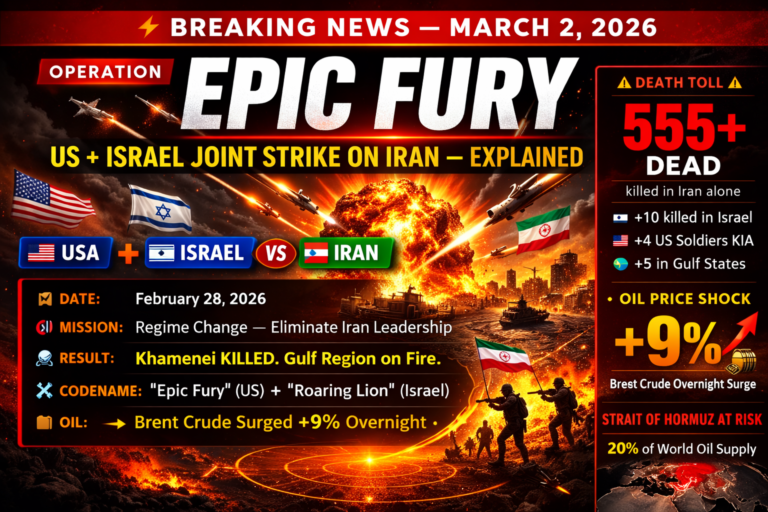 Operation Epic Fury Explained: What Is the US-Israel Attack on Iran?